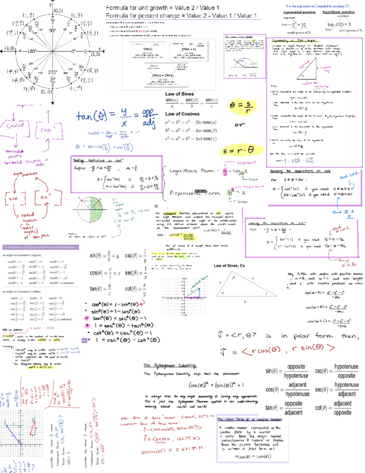 Final Exam Notes Sheet - Studocu