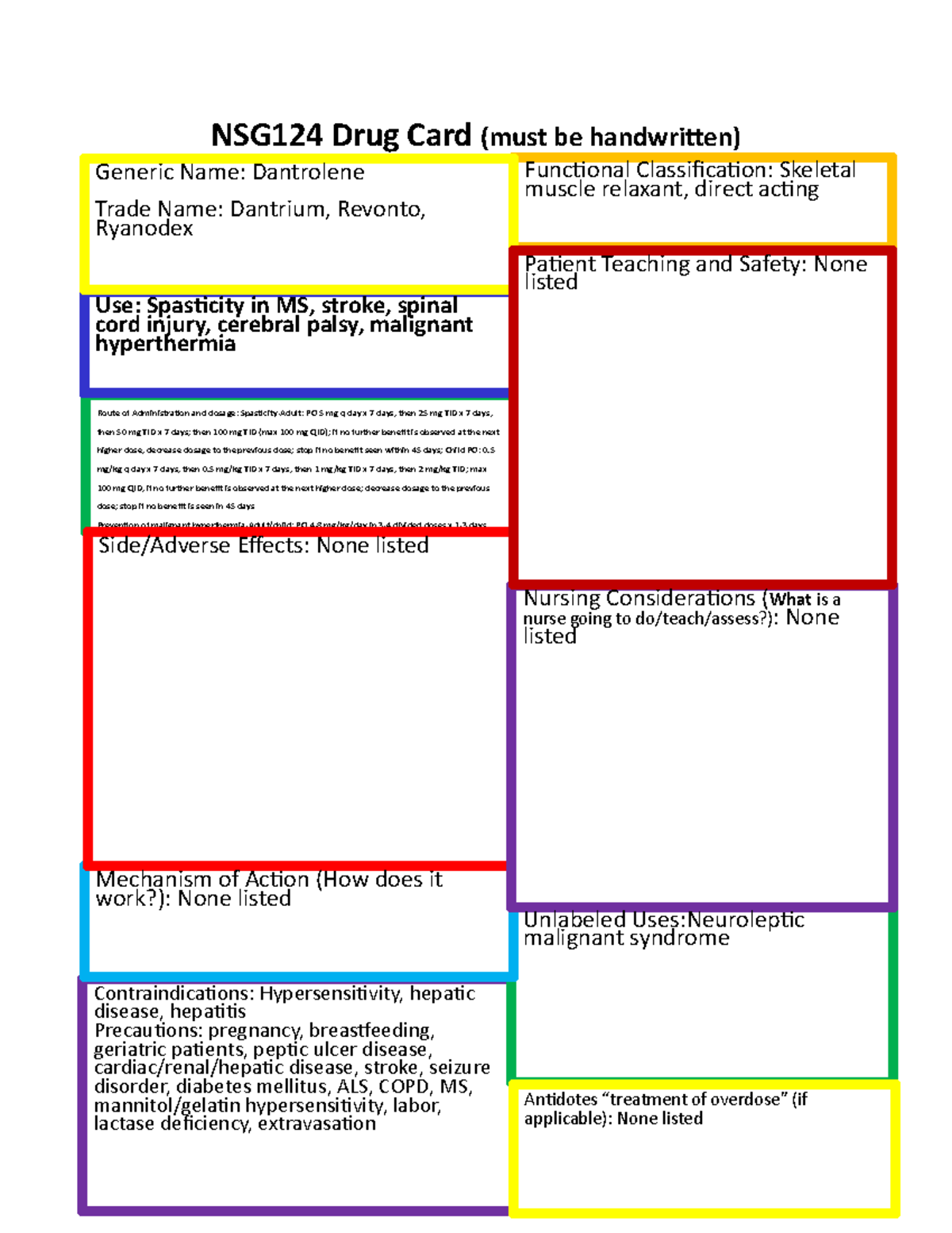 Dantrolene Drug Card (NSG124) - Comprehensive Overview and Notes - Studocu