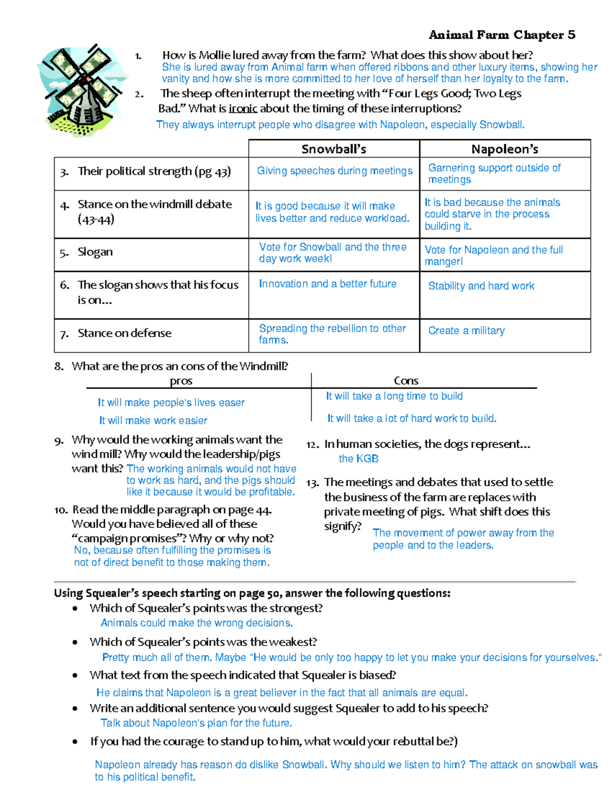 Animal Farm CH5 Study Guide: Key Questions & Analysis - Studocu