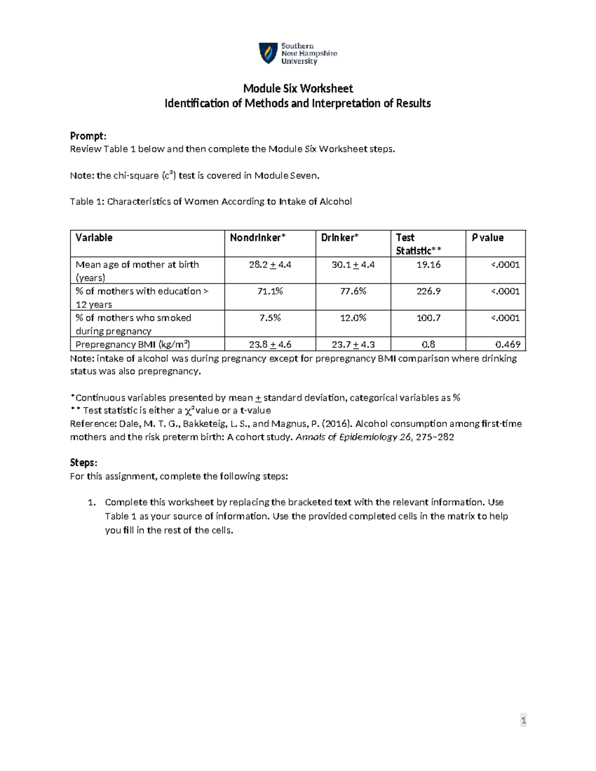 IHP 340 Module Six Worksheet: Methods & Results Interpretation - Studocu