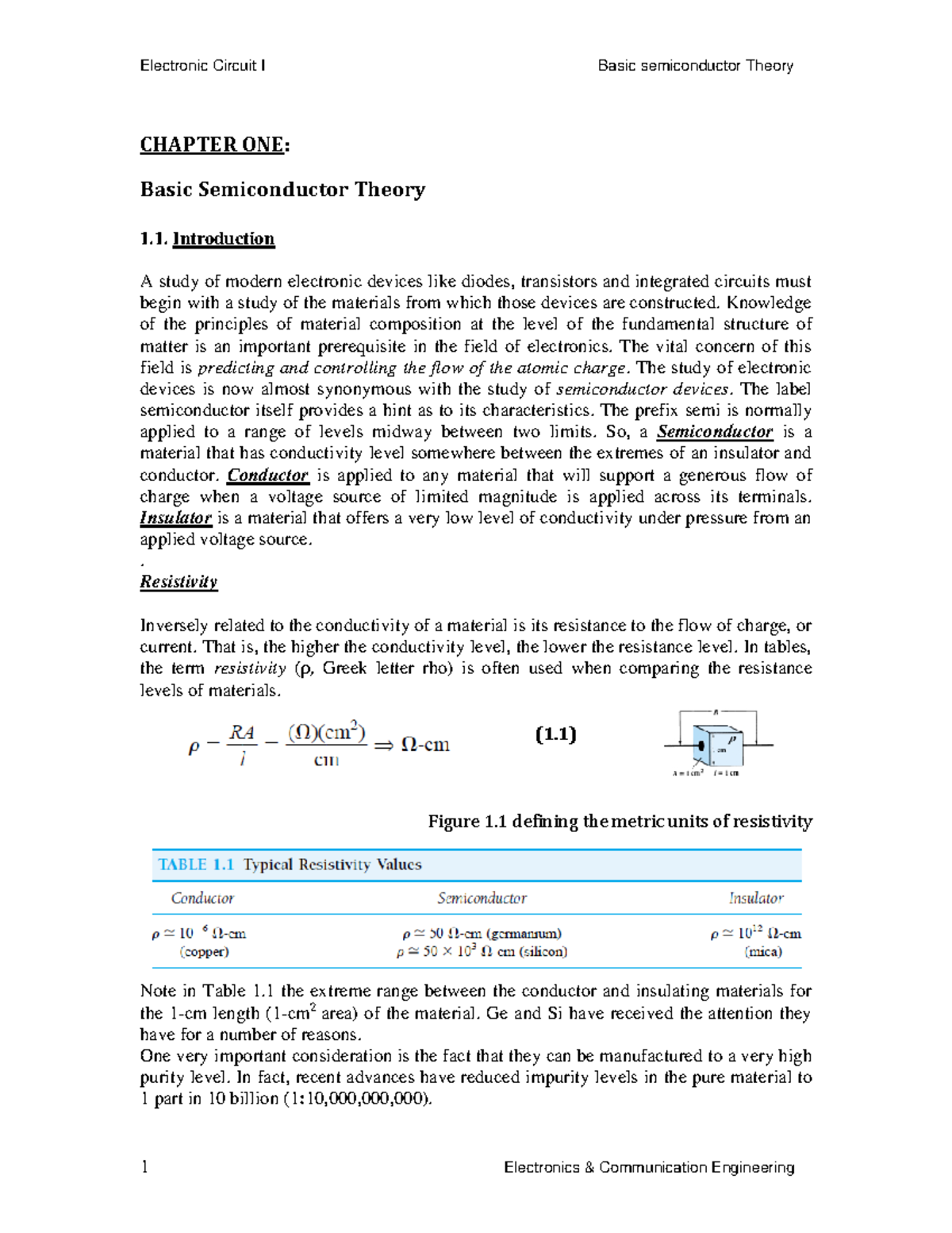 Basic Semiconductor Theory - Chapter 1 (Course Code: ELEC101) - Studocu