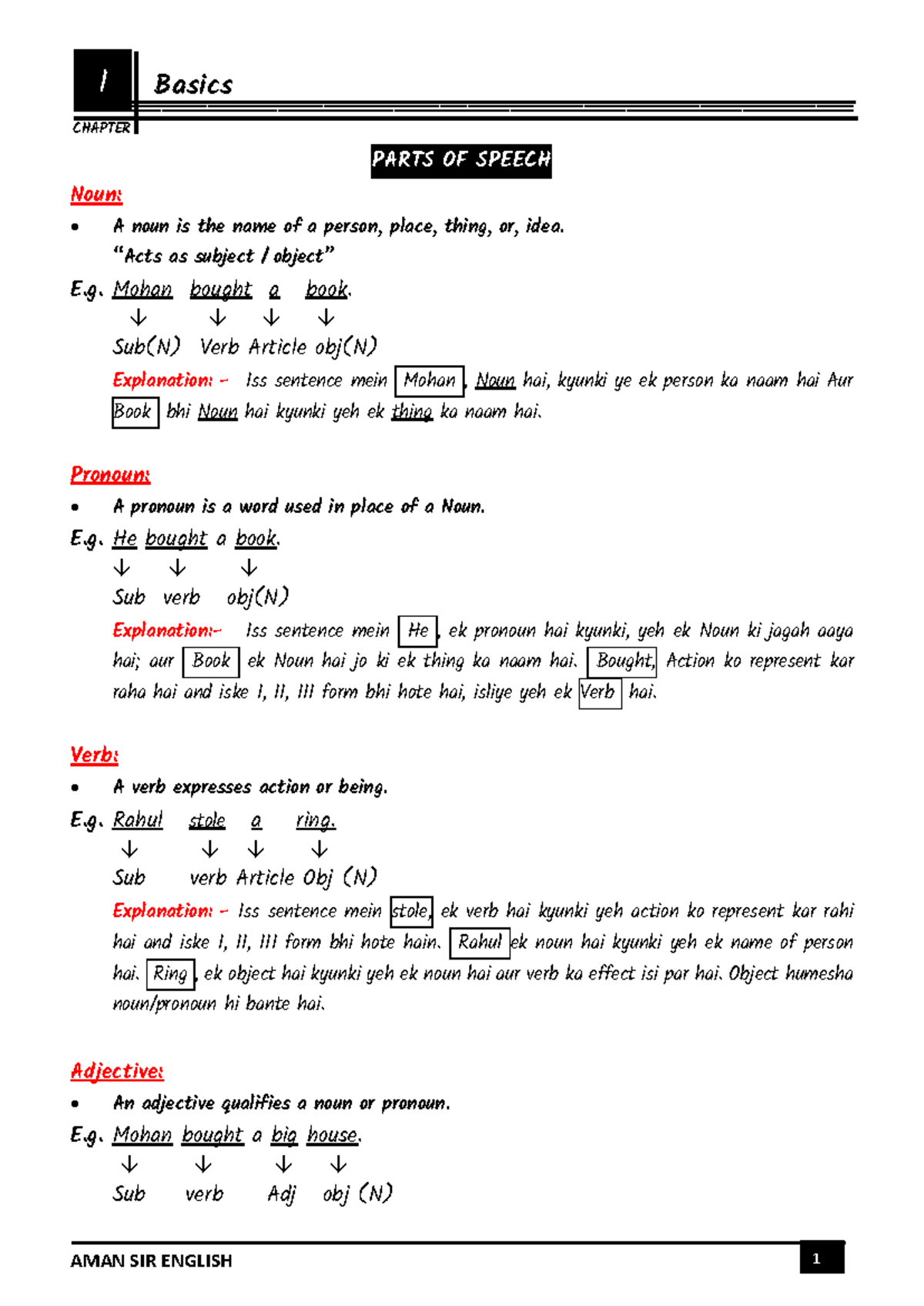Aman Sir English: Parts of Speech Overview and Examples - Studocu