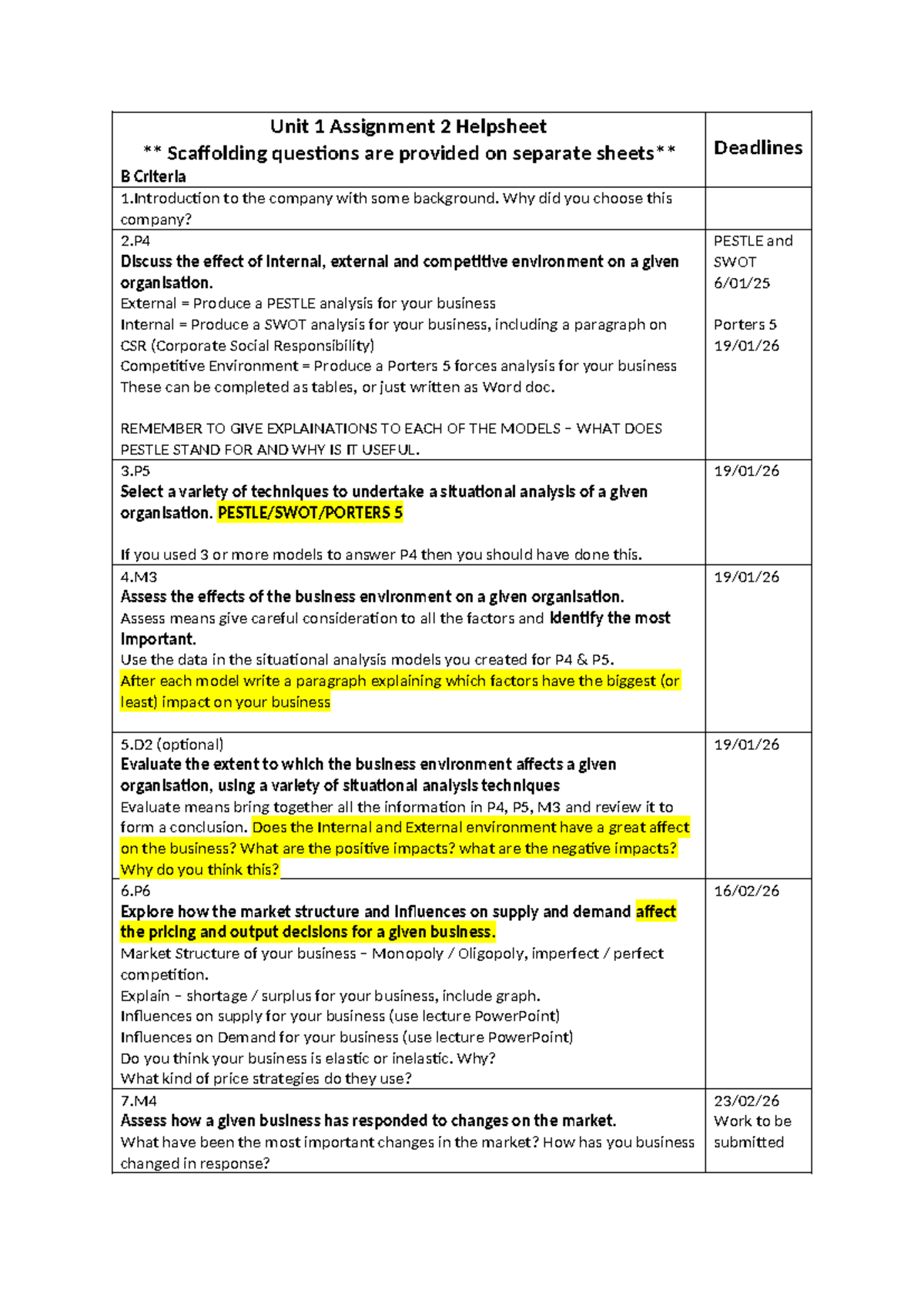 Unit 1 Assignment 2 Help Sheet: Business Environment Analysis ...