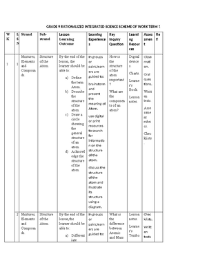 [Solved] name the characters of a spiders web by samuel wachira ...