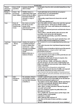 Collated Classics Essay Questions OCR - Classics Essay Plans World of ...