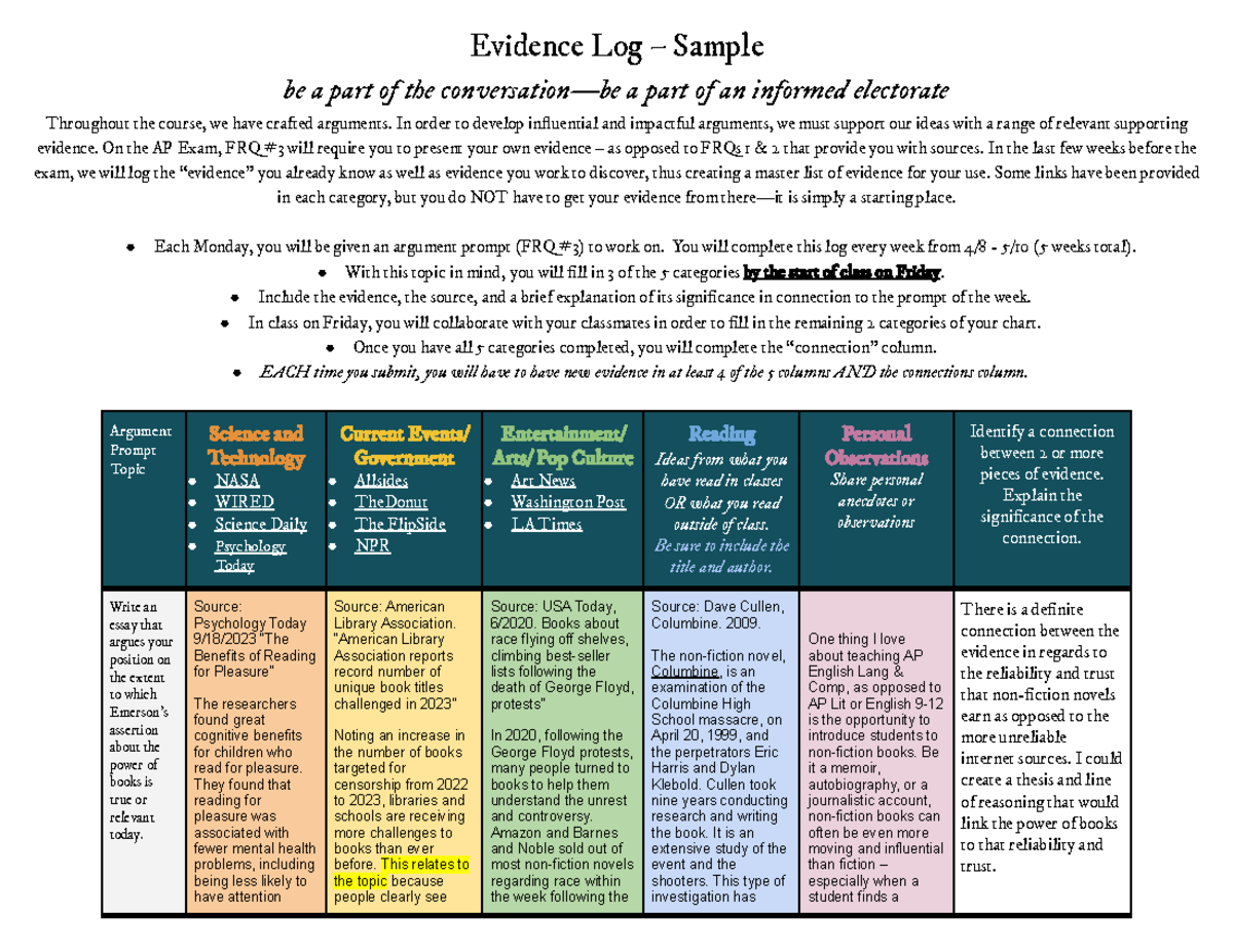 AP Lang Evidence Log Sample for FRQ #3 Preparation - Studocu