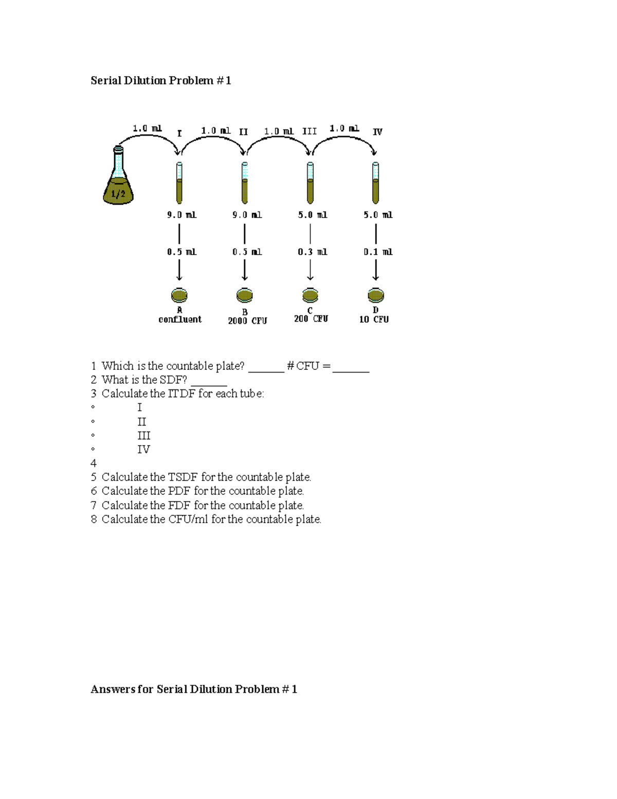 Problem - microbiology - 6 Calculate the PDF for the countable plate. 7 ...