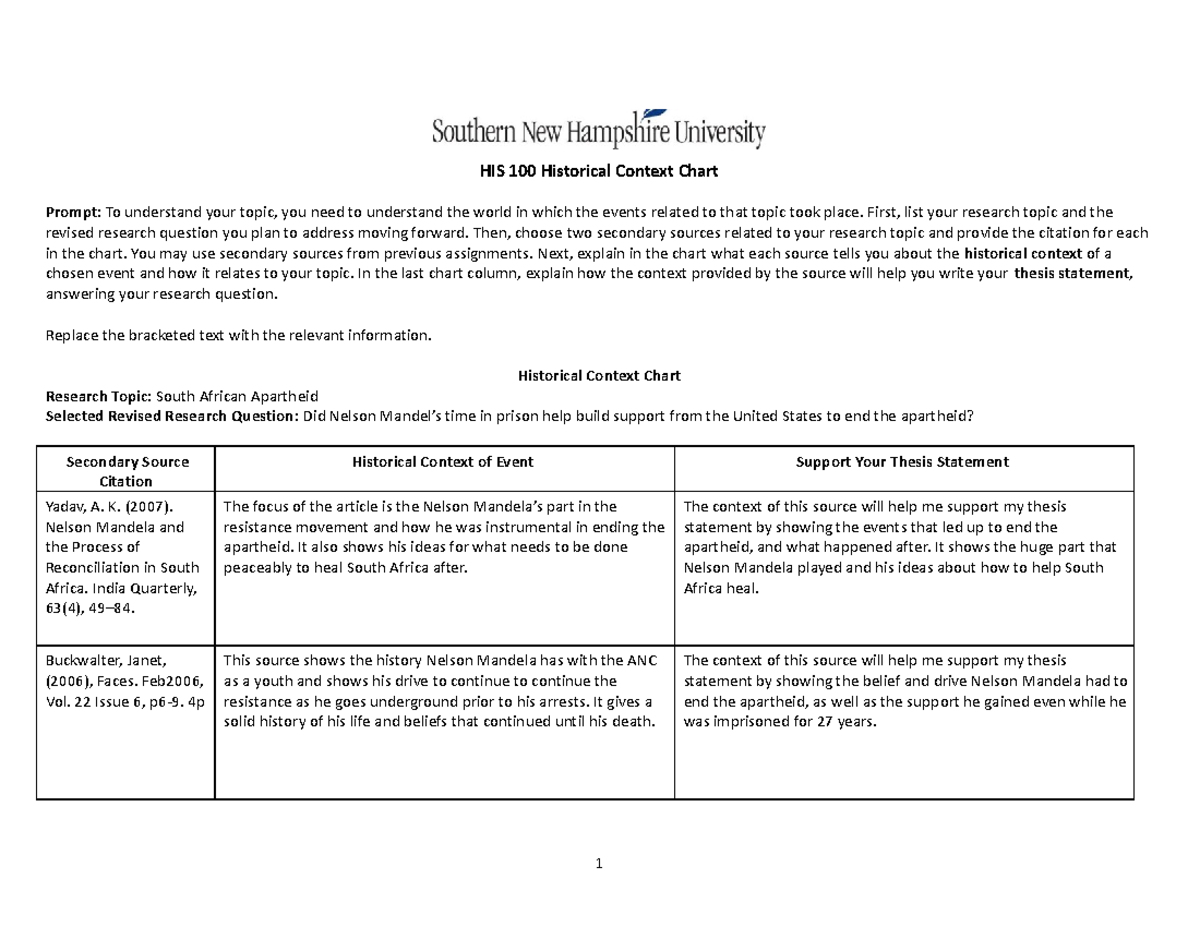 5-3 Activity Historical Context Chart - HIS 100 Historical Context ...
