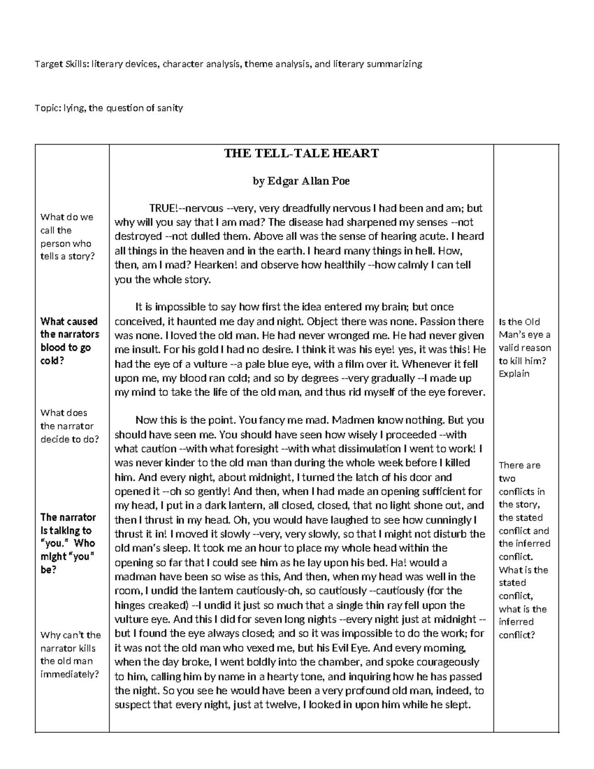 Tell-Tale-Heart Final (Student Version) - Target Skills: literary ...