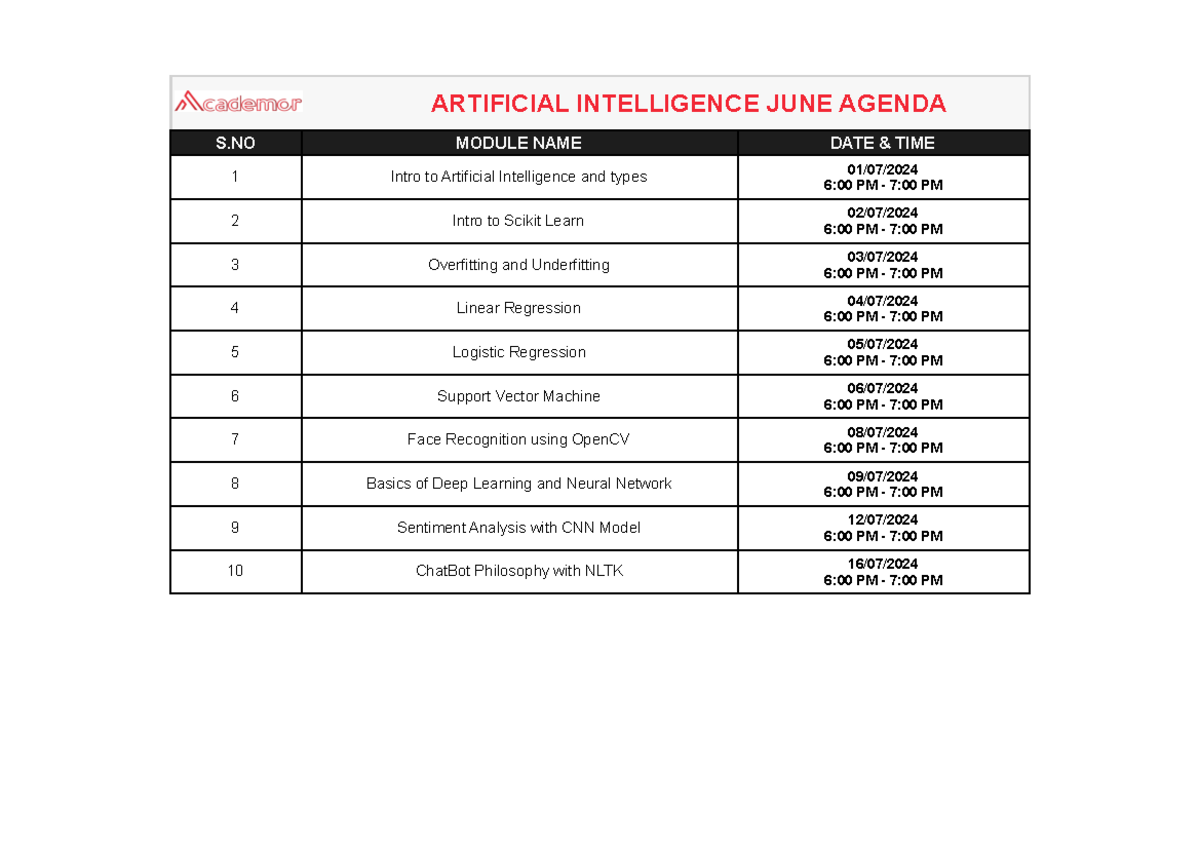 Artificial Intelligence - Studocu