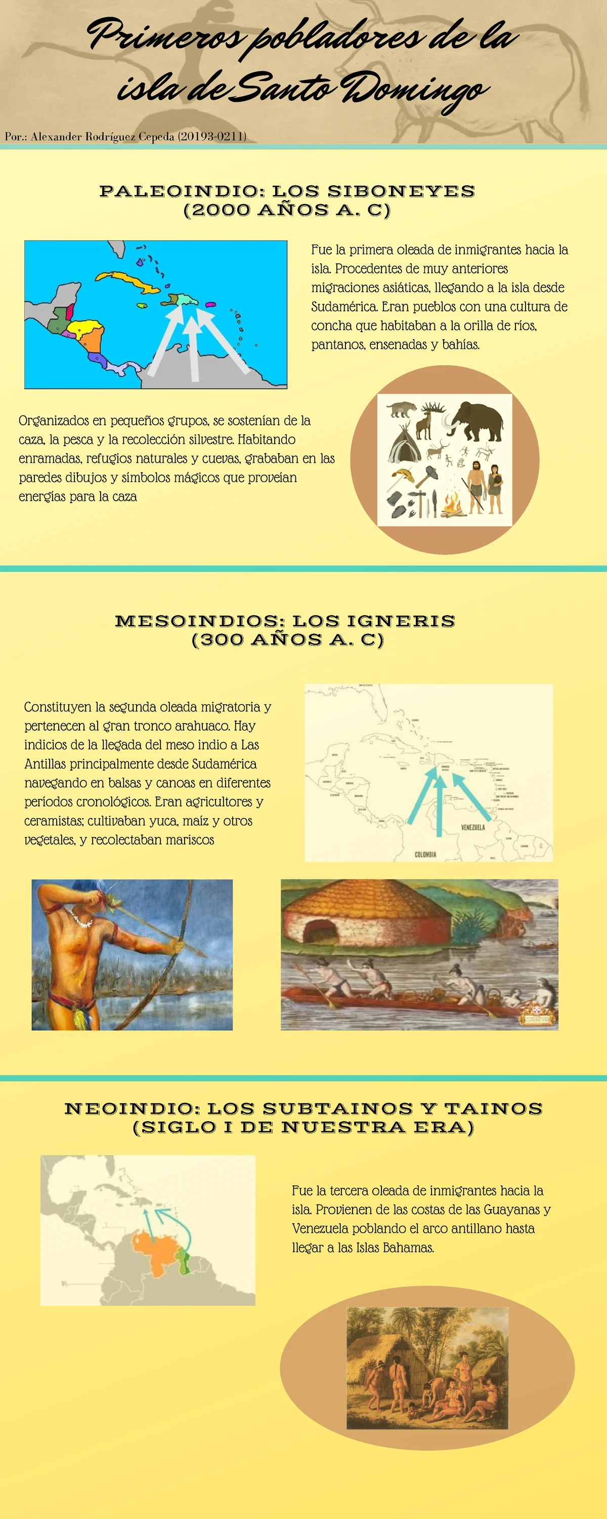 Gobiernos de la Primera República Dominicana (1844-1861): Análisis y ...