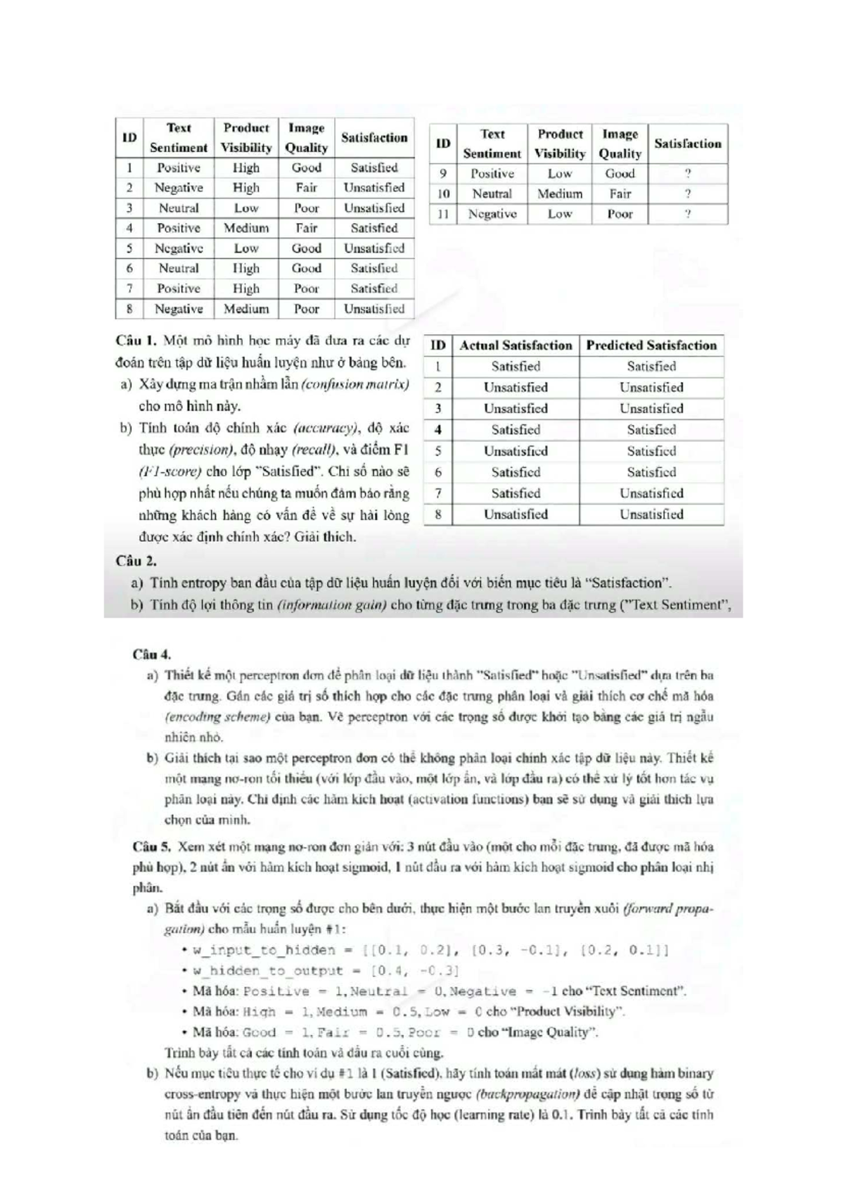 Cheat Sheet: Perceptron Design & Backpropagation (CS101) - Studocu