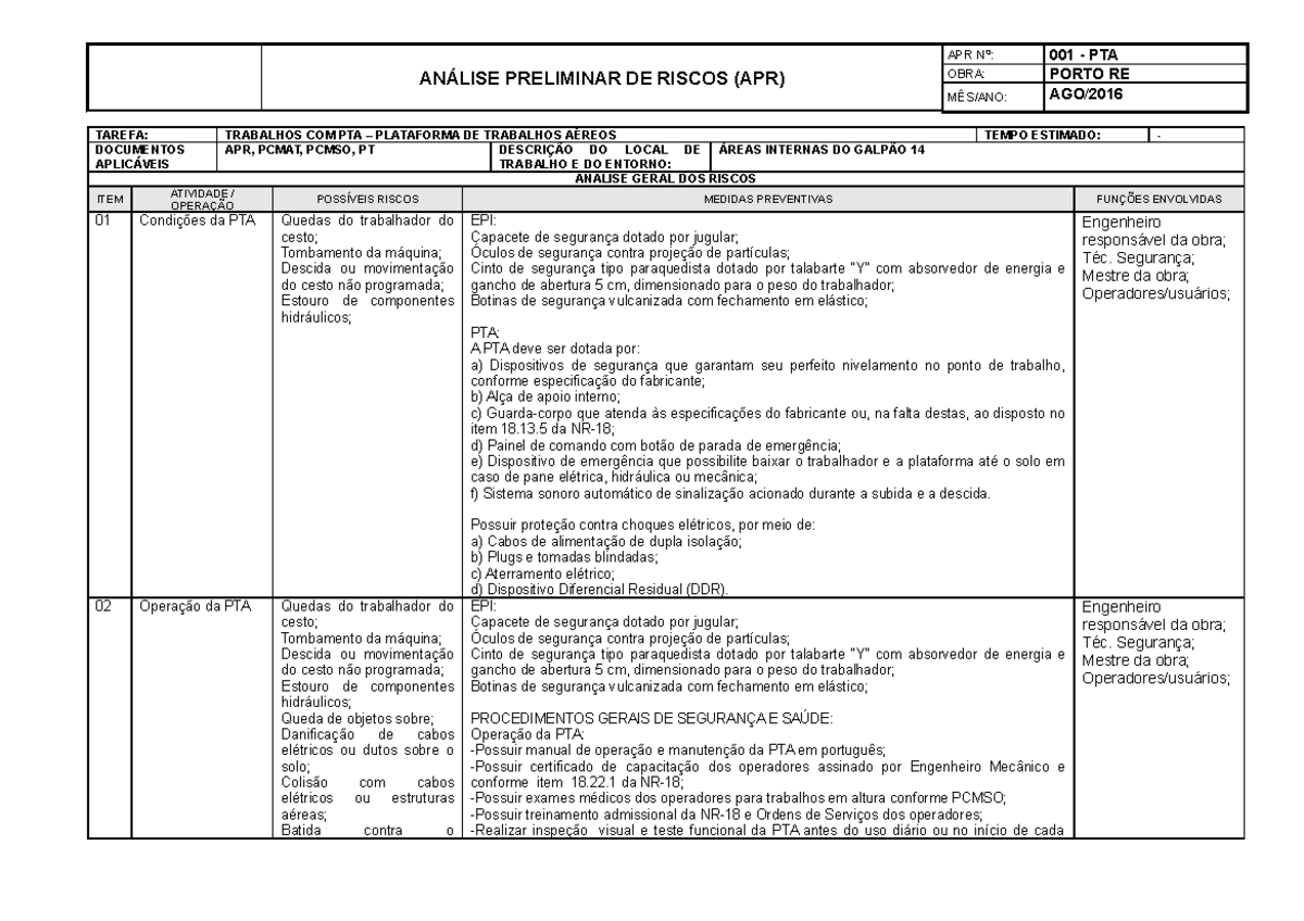 FR 003 Análise Preliminar de Riscos para Trabalhos em Altura APR 001 ...