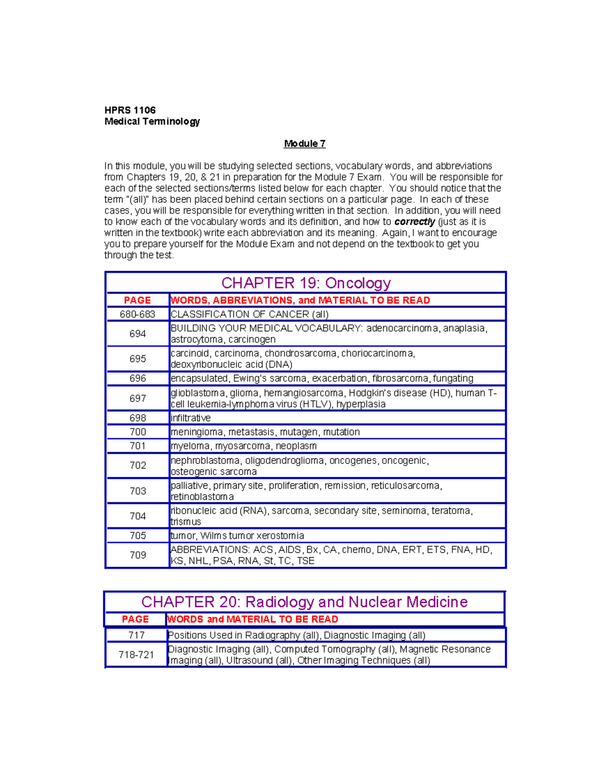Module 7 Study Guide: Medical Terminology HPRS 1106 Exam Prep - Studocu