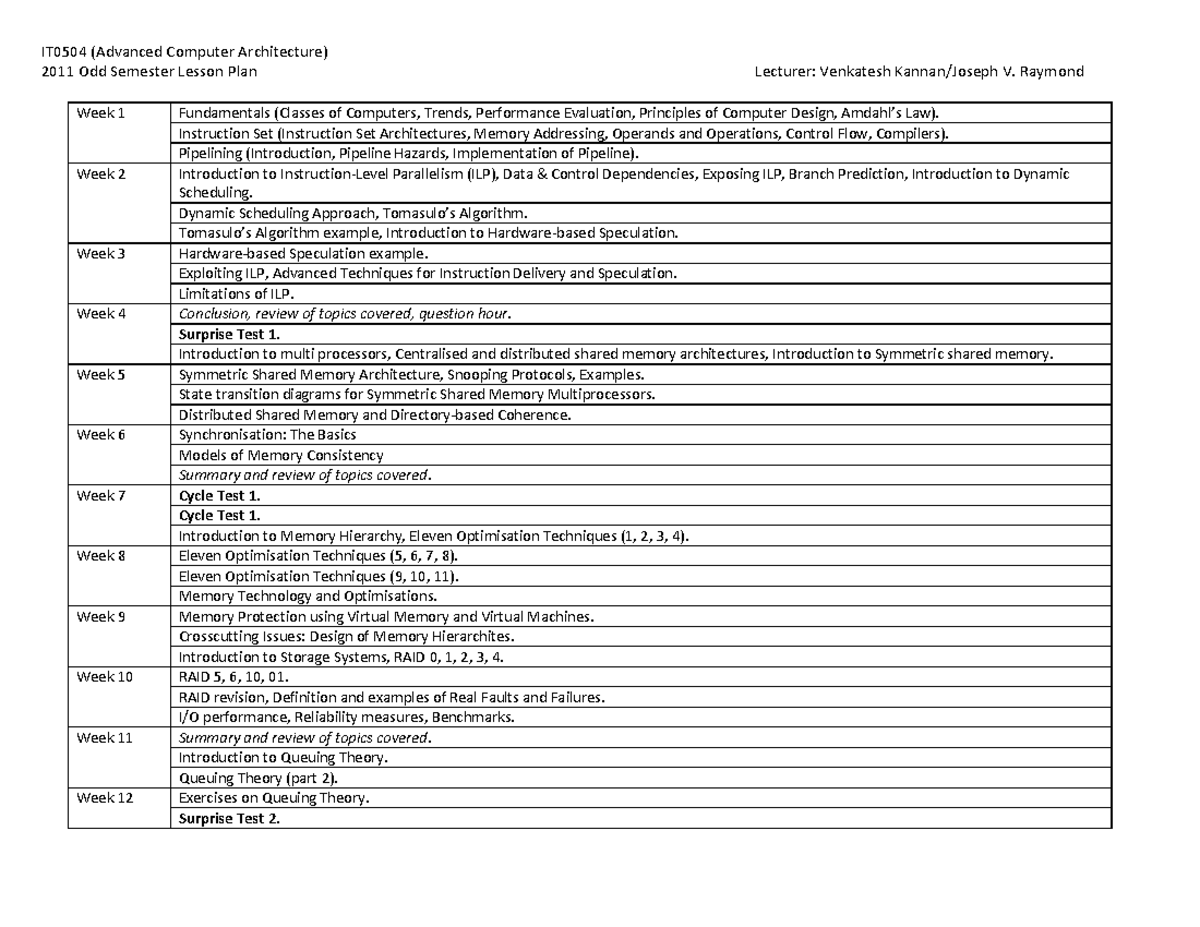 IT0504 (Adv. Comp. Arch.) 2011 Odd Sem. Lesson Plan Overview - Studocu