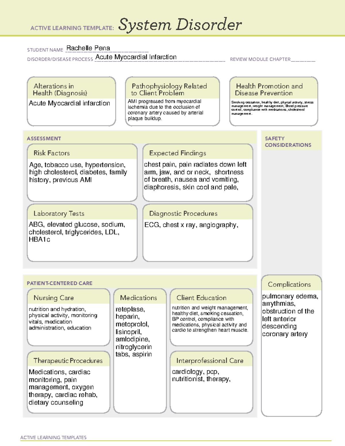 Acute myocardial infaction case study unit 4 - ACTIVE LEARNING ...