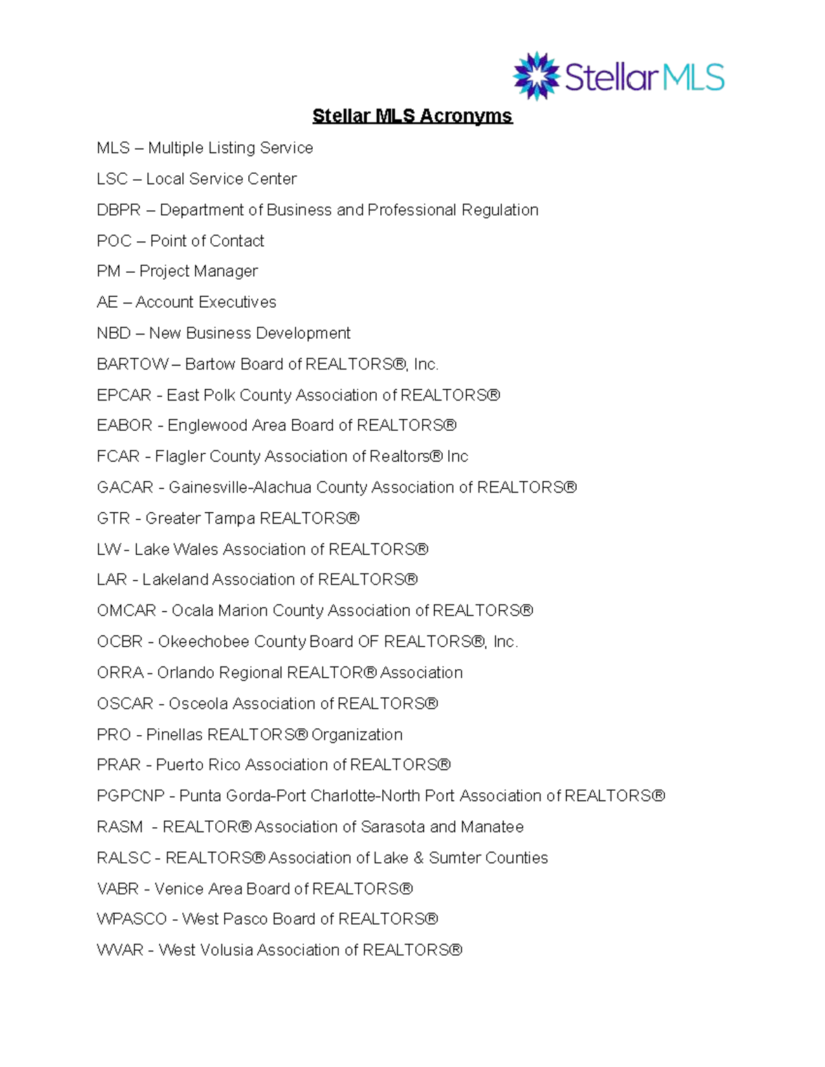 Stellar MLS Acronyms Reference Guide for Real Estate Professionals ...