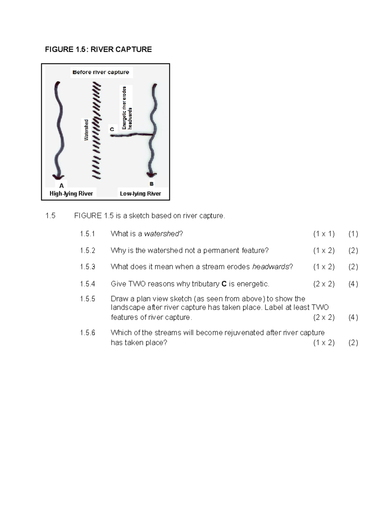 Geomorphology Activities - FIGURE 1: RIVER CAPTURE A High-lying River ...
