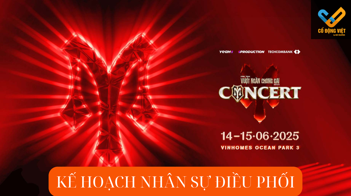 KẾ HOẠCH NHÂN SỰ ĐIỀU PHỐI CC Atvncg D56 - AGENDA NGÀY 5-6 - Studocu