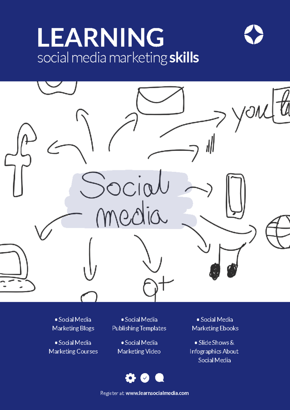 Marketing Academic Poster Template - teste - Register at ...