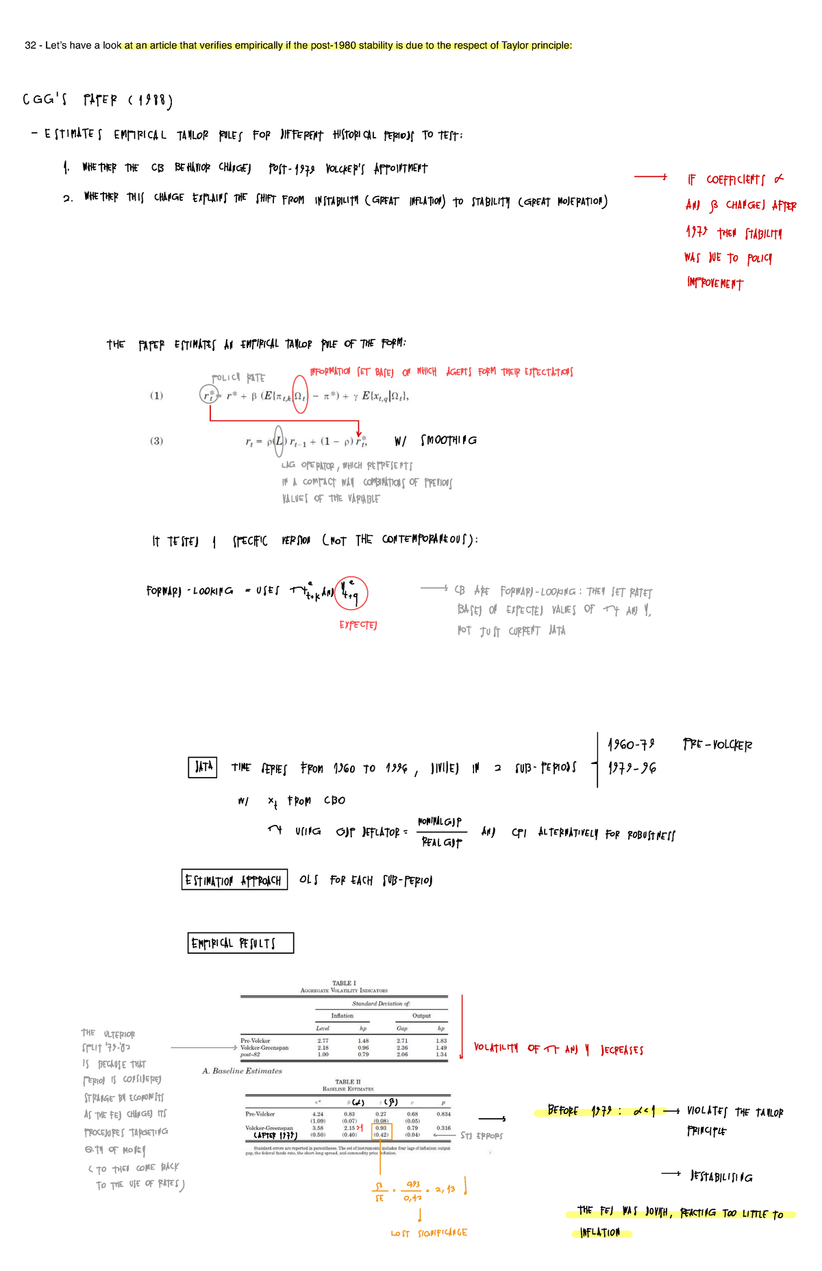 Empirical Analysis of Taylor Principle Stability: CGG Paper Insights ...