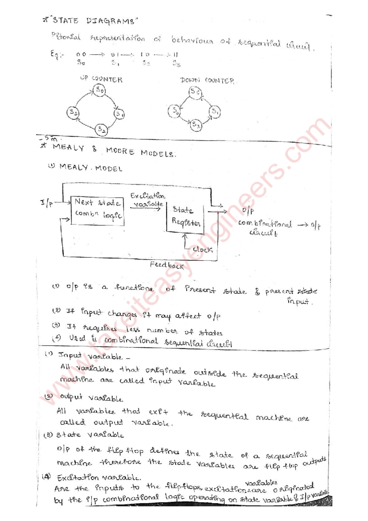 Digital System Design M5 - Sequential Circuit Behavior Analysis - Studocu