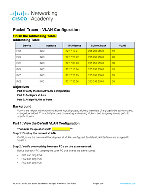 Packet Tracer - Troubleshoot Inter-VLAN Routing - 17.10 255.255.255 N/A VLAN 10 G0/1 172.17.30 ...