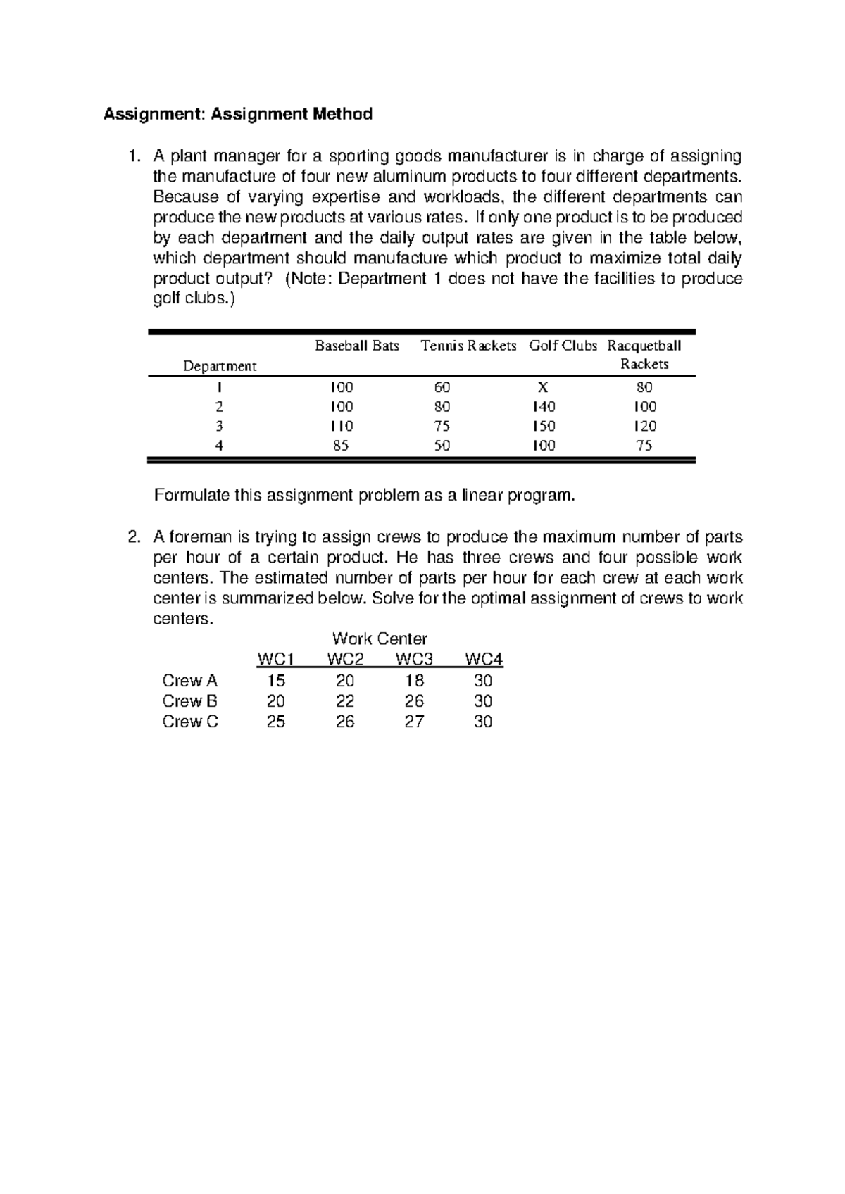 Assignment Method Case Study for Optimizing Output and Costs - Studocu