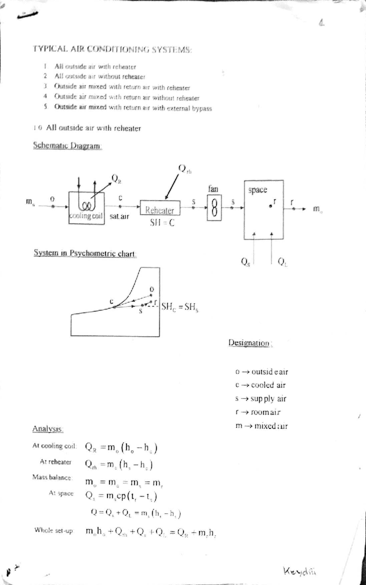 Typical Air Conditioning Systems: Types and Analysis - Studocu