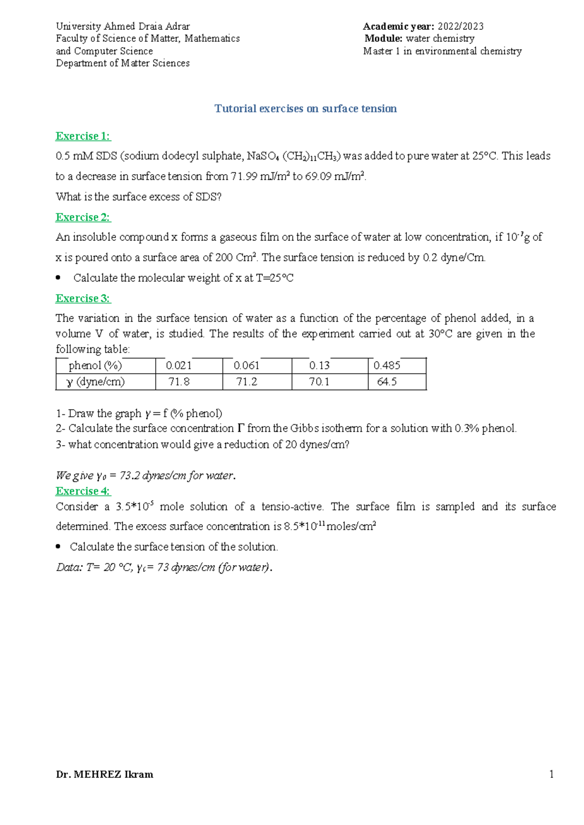 TD N°1: Surface Chemistry Exercises in Water Chemistry - Studocu