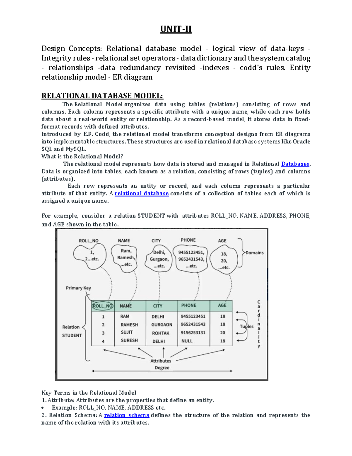 DBMS UNIT II: Relational Database Model & Integrity Rules Overview ...