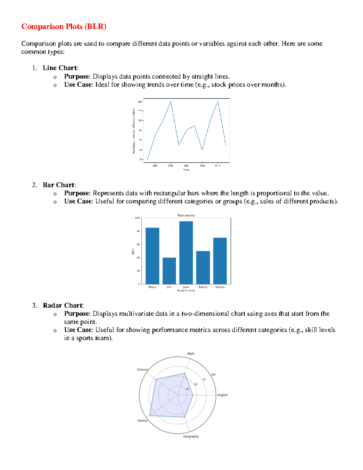 Data Visualization Graphs: Comparison, Relation, Composition (BLR, HSBC ...