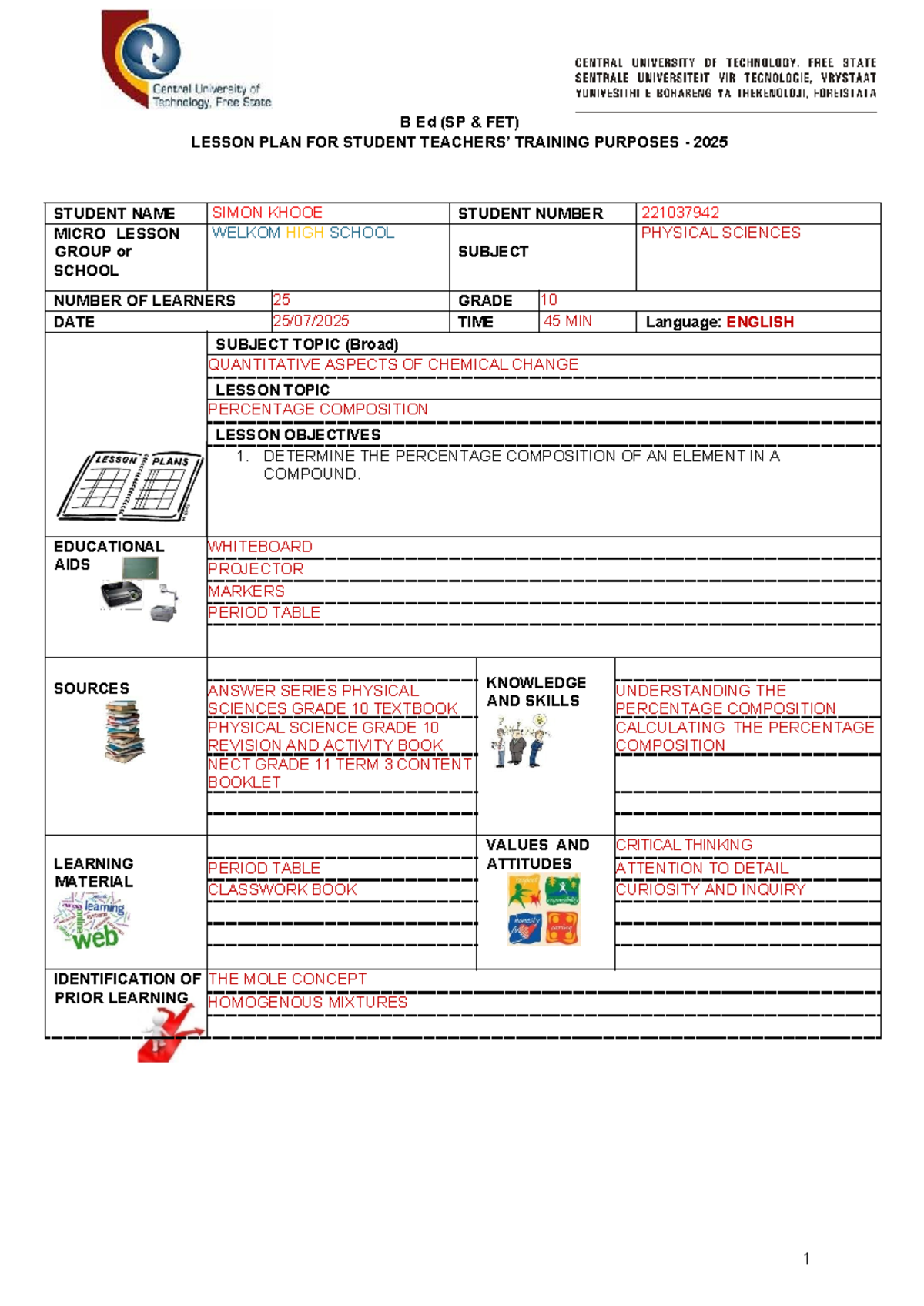 B Ed (SP FET) Lesson Plan: Percentage Composition in Physical Sciences ...