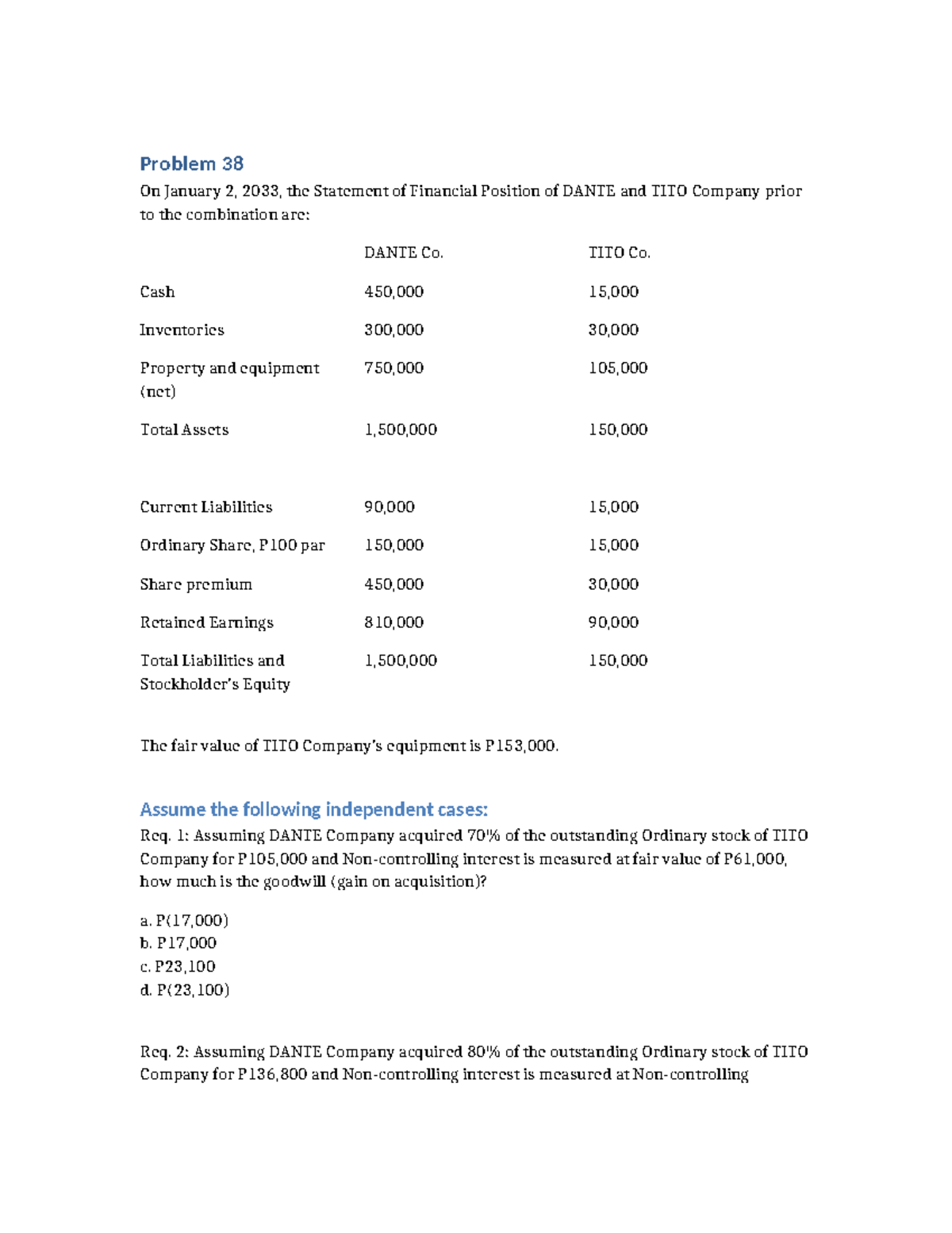 Problem 38: Goodwill Calculation for DANTE & TITO Co. Acquisition - Studocu