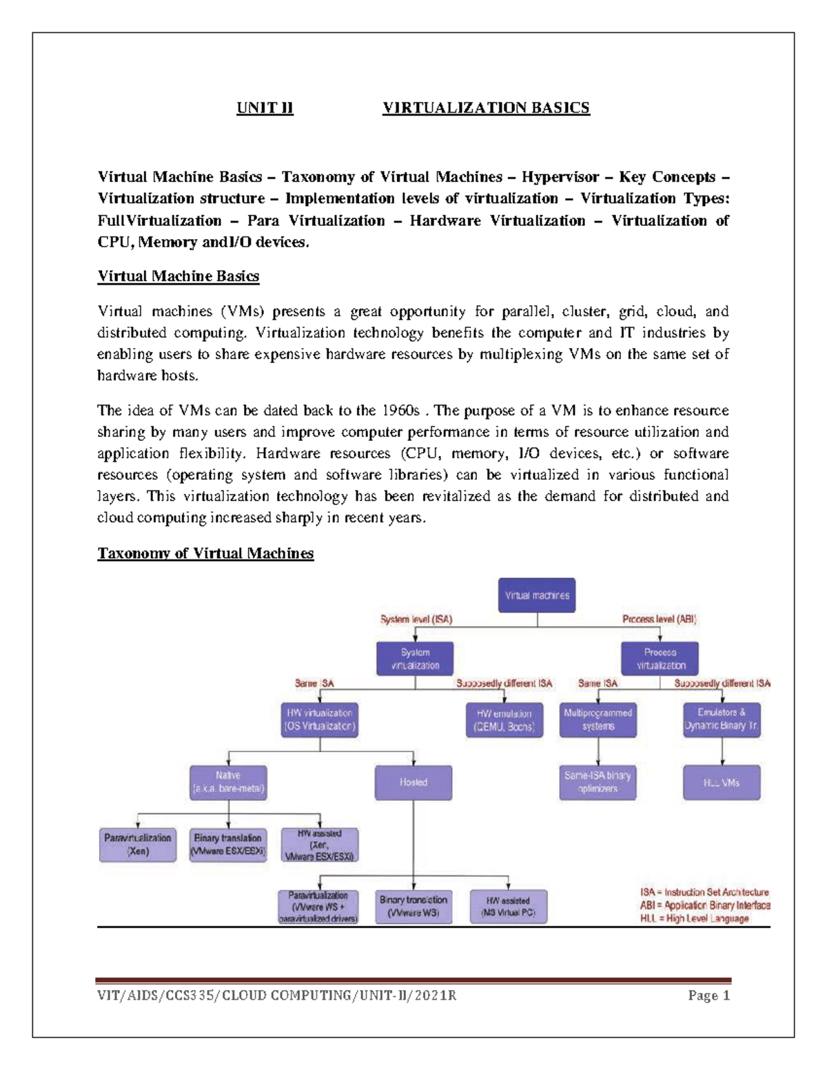CC UNIT II - Virtualization Basics and Key Concepts Notes - Studocu