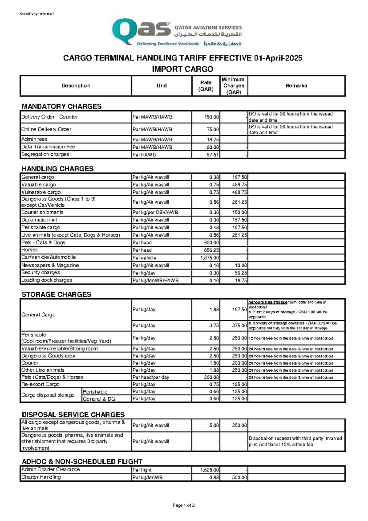 Import Cargo Rates (CARGO 101) - Handling Tariff Details - Studocu