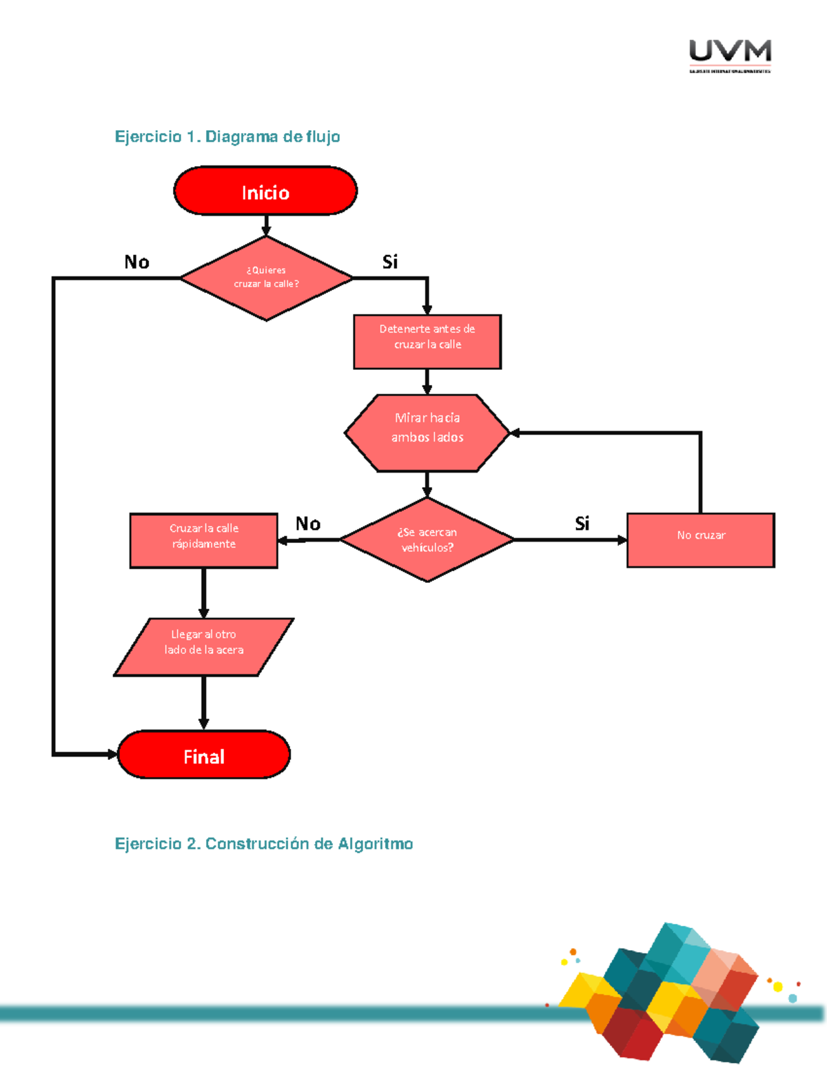 A2 - Actividad 2: Algoritmos y Diagramas de Flujo - Studocu