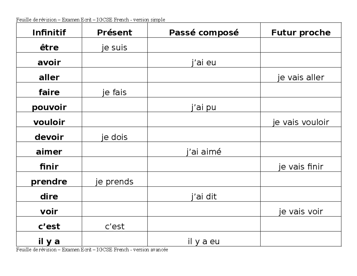 Feuille de révision - Grilles de verbes IGCSE Français - Studocu