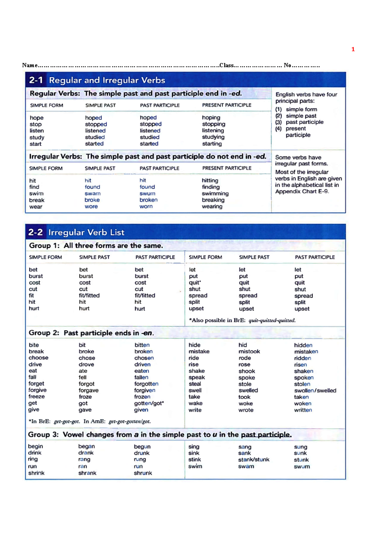 Analyzing Past Events in English: A Comprehensive Overview - Studocu