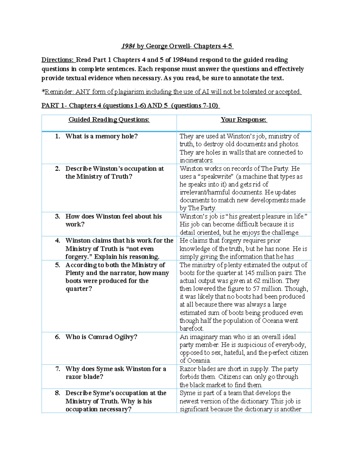 1984 ENG101 Guided Reading: Chapters 4 & 5 Analysis and Questions - Studocu
