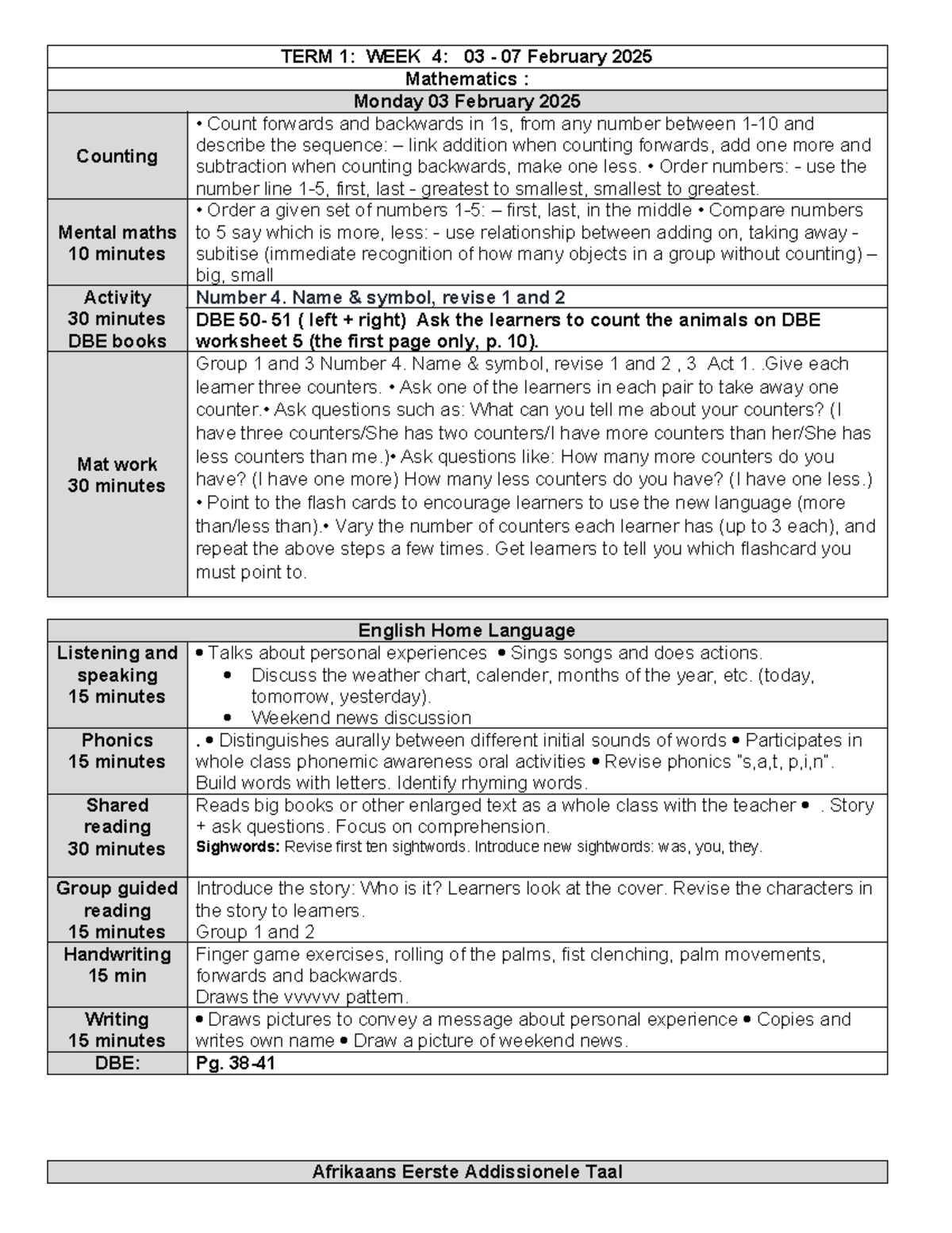 Mathematics Activities & Mental Maths: Term 1 Week 4 - Studocu