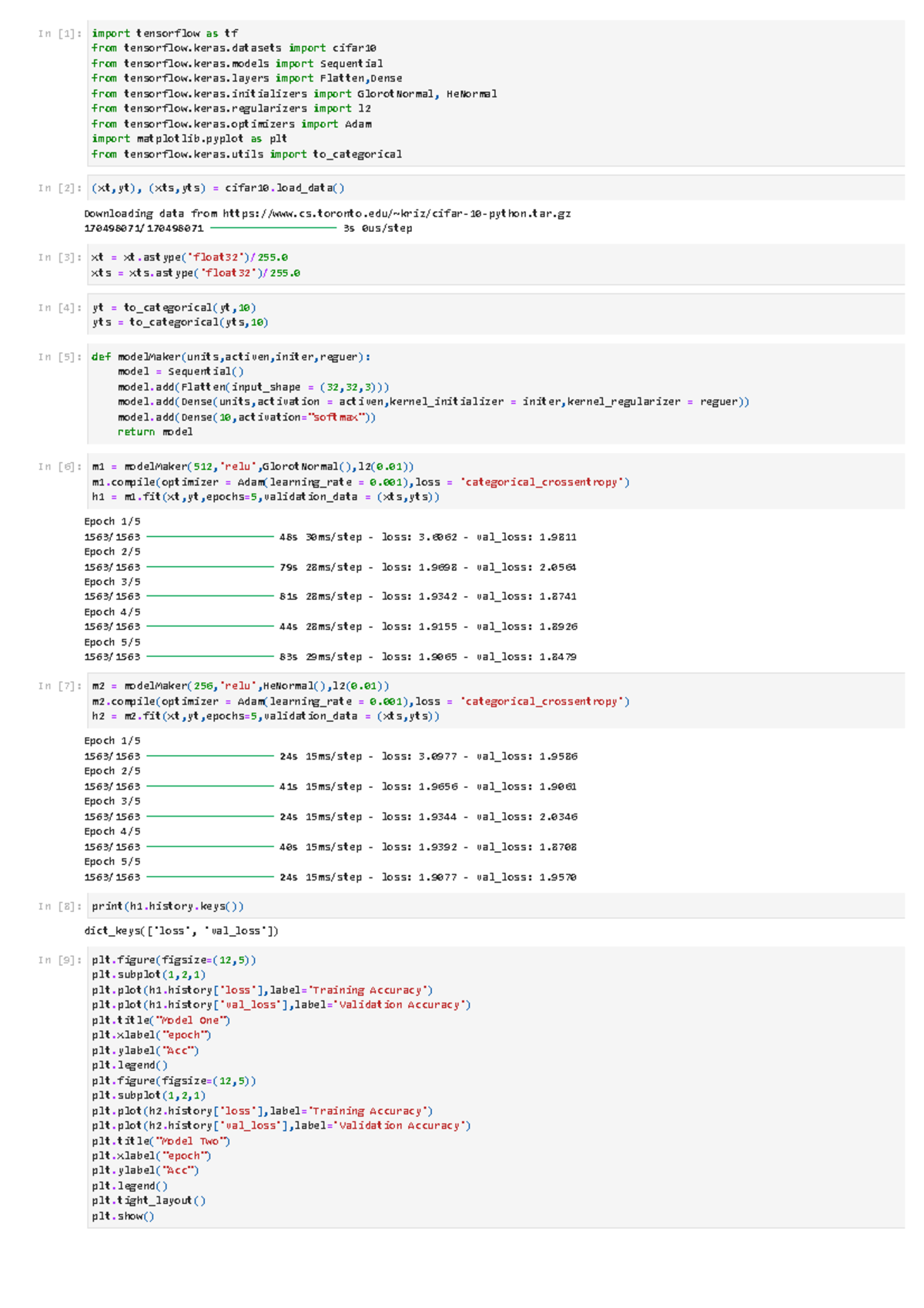 Exp 5 - Deep Learning Lab: TensorFlow CIFAR-10 Model Training - Studocu