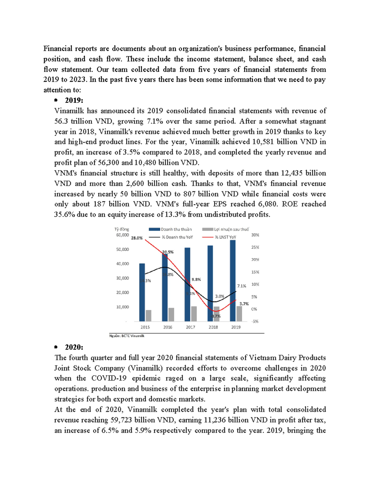 2.2. Overview of the financial situation - Financial reports are ...