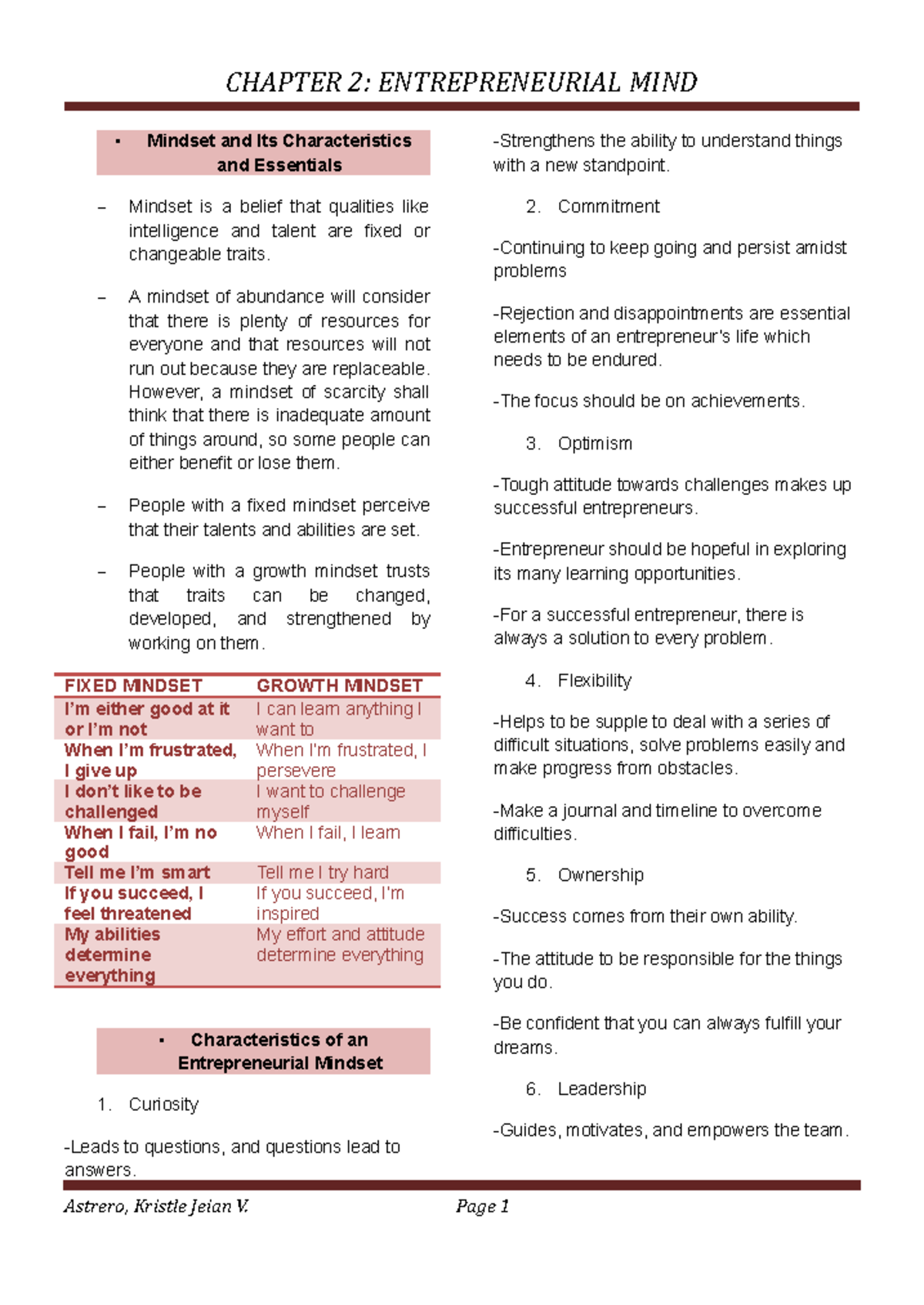 Chapter 2 Notes ENTREP - Mindset and Its Characteristics and Essentials ...