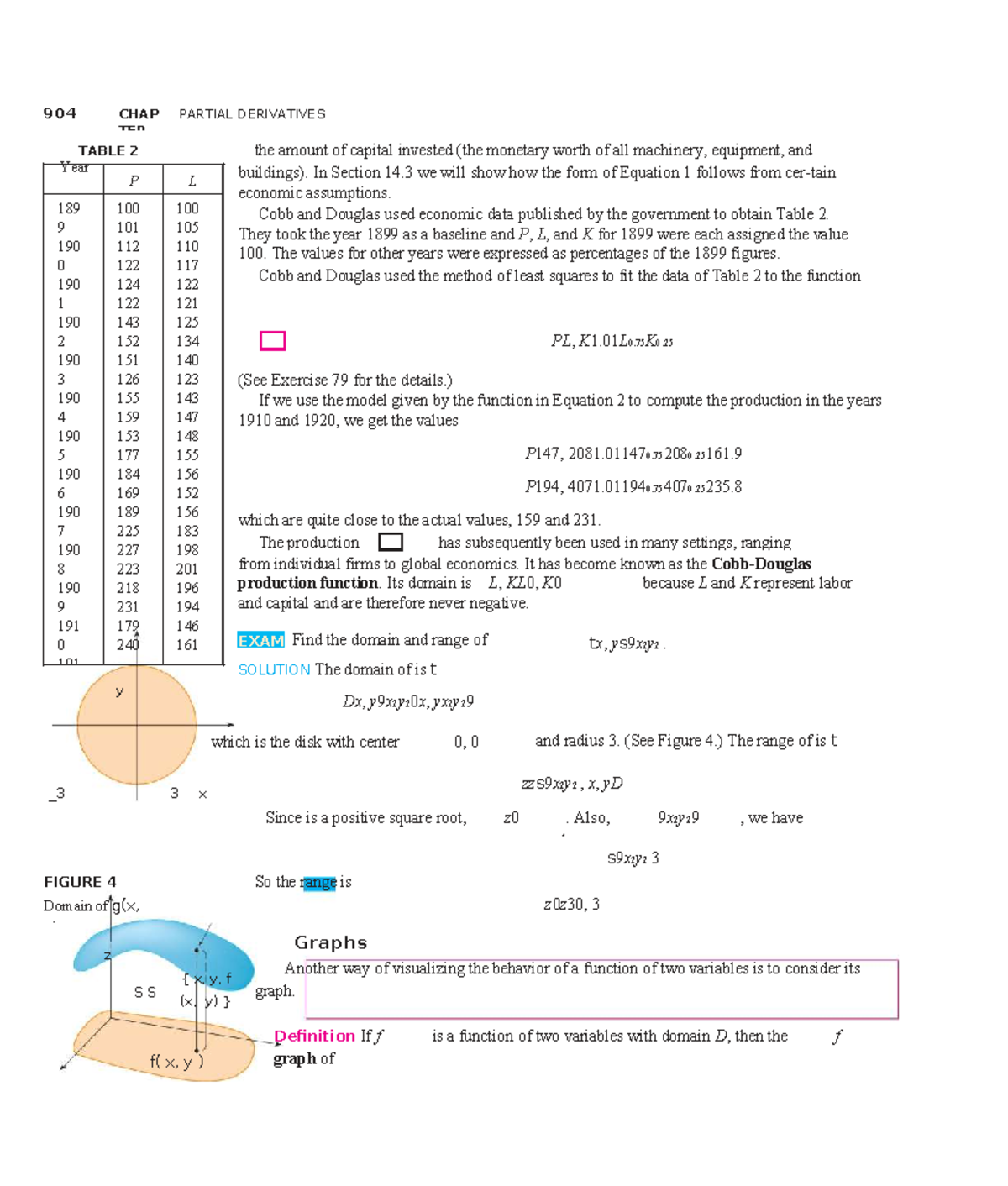904 CHAPTER 14: PARTIAL DERIVATIVES - Production Functions and Graphs ...