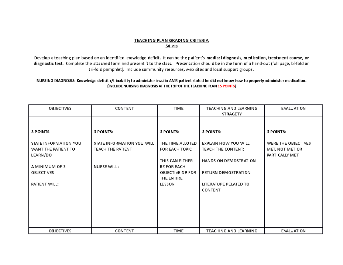 Clinical Project Teaching Plan with example-7 2 - TEACHING PLAN GRADING ...