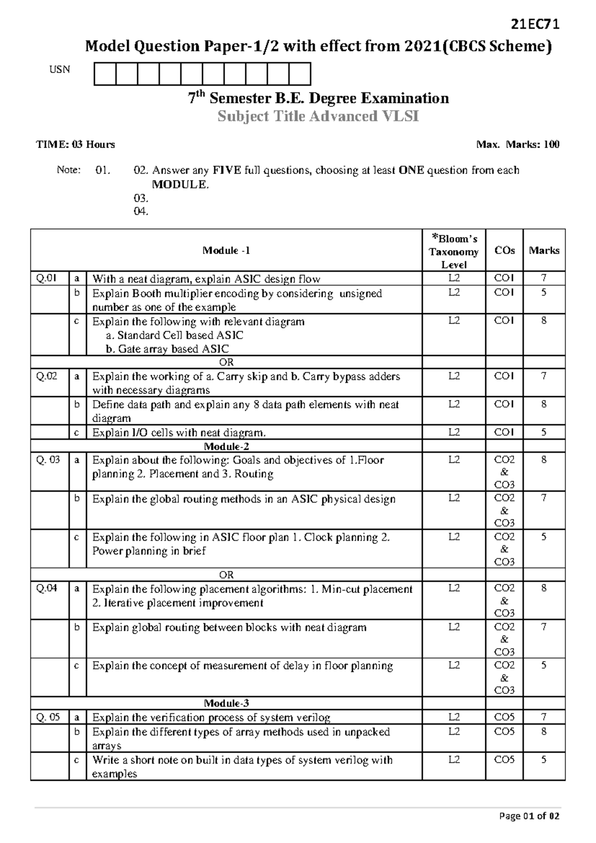 Model Question Paper Template for 7th Sem - Advanced VLSI (2021 Scheme ...