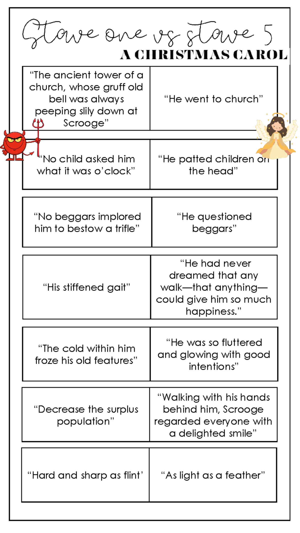 A Christmas Carol Quote Pairings (ENG 101) - Studocu