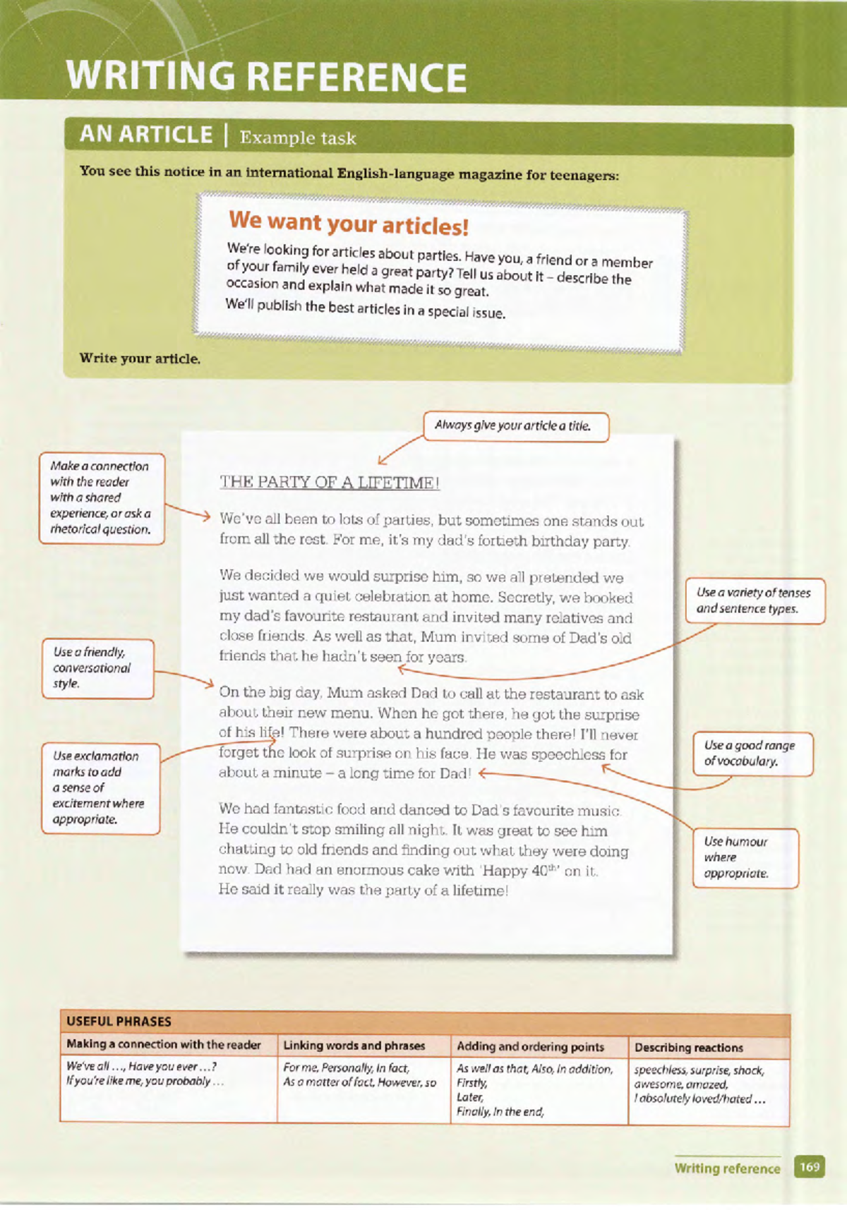 Writing Reference: Article, Review, Formal Letter, and Story - Studocu
