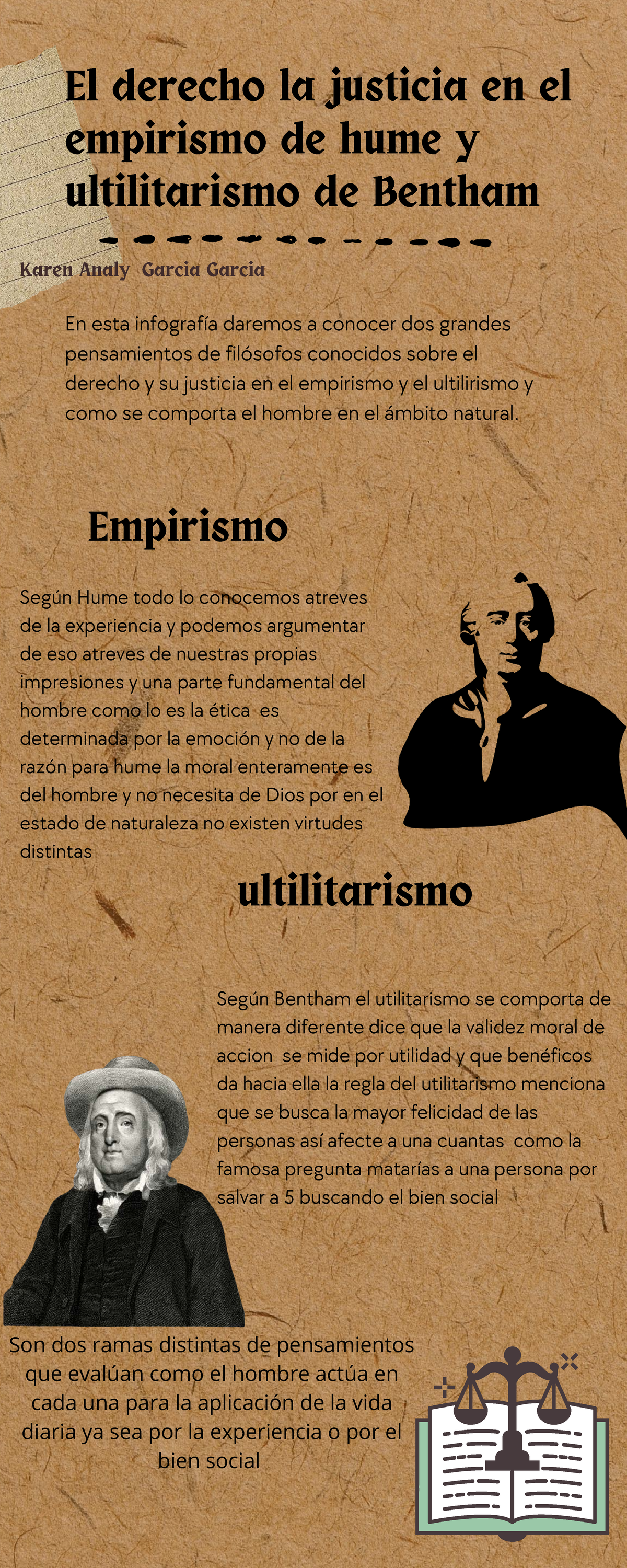 El Derecho y la Justicia: Hume vs. Bentham en Empirismo y Utilitarismo ...